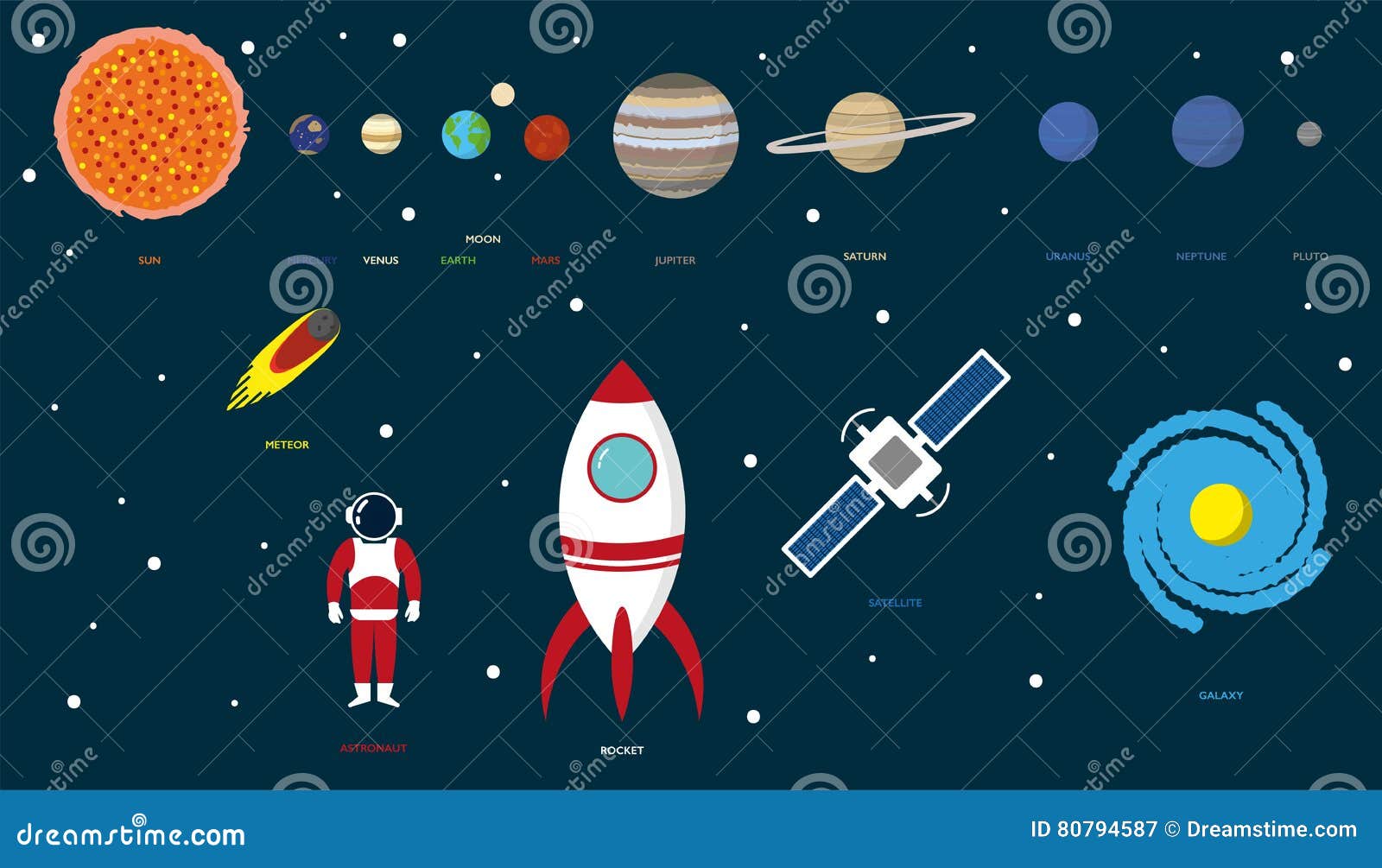 Planets and Universe stock vector. Illustration of planet - 80794587