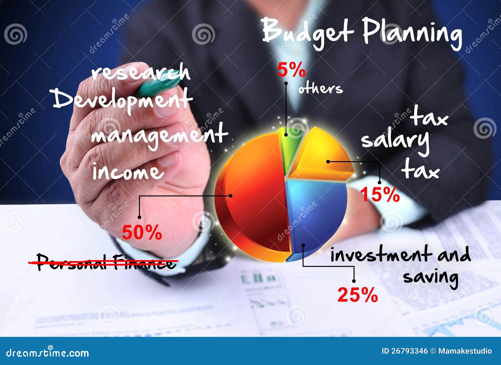 Planification De Budget De Retrait D'homme D'affaires Photo stock ...