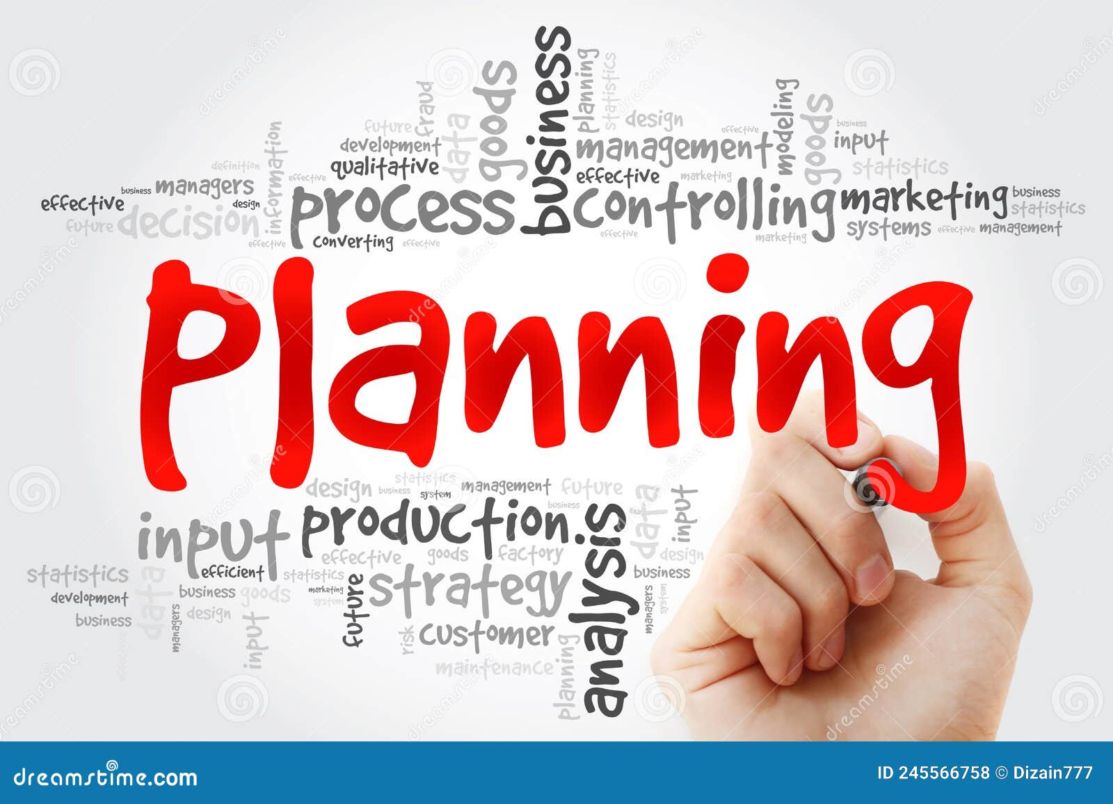 Planification Du Cloud De Mots Avec Le Concept D'entreprise De ...