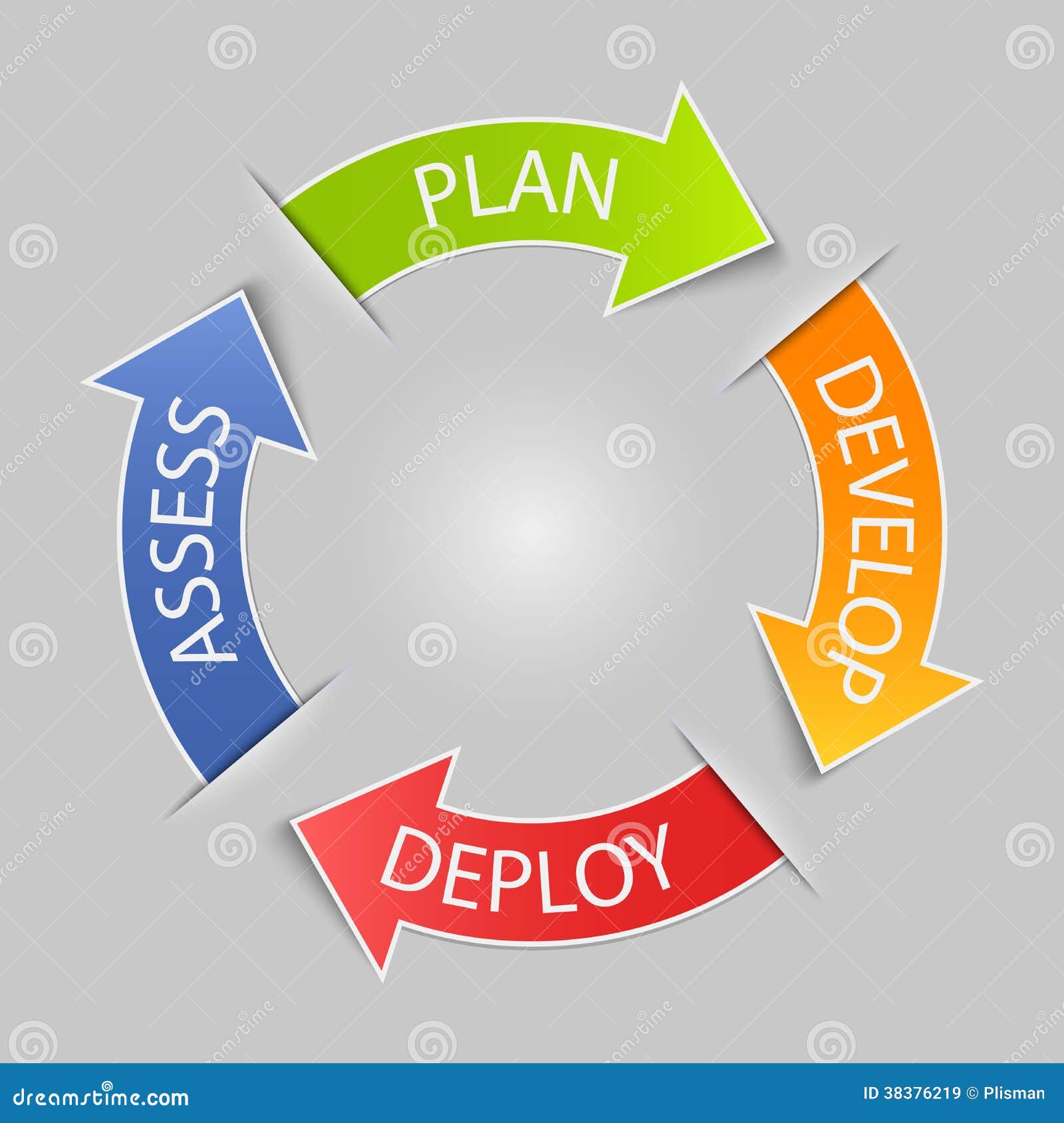 Round Diagram Divided Into 3 Lettered Parts Vector Illustration ...