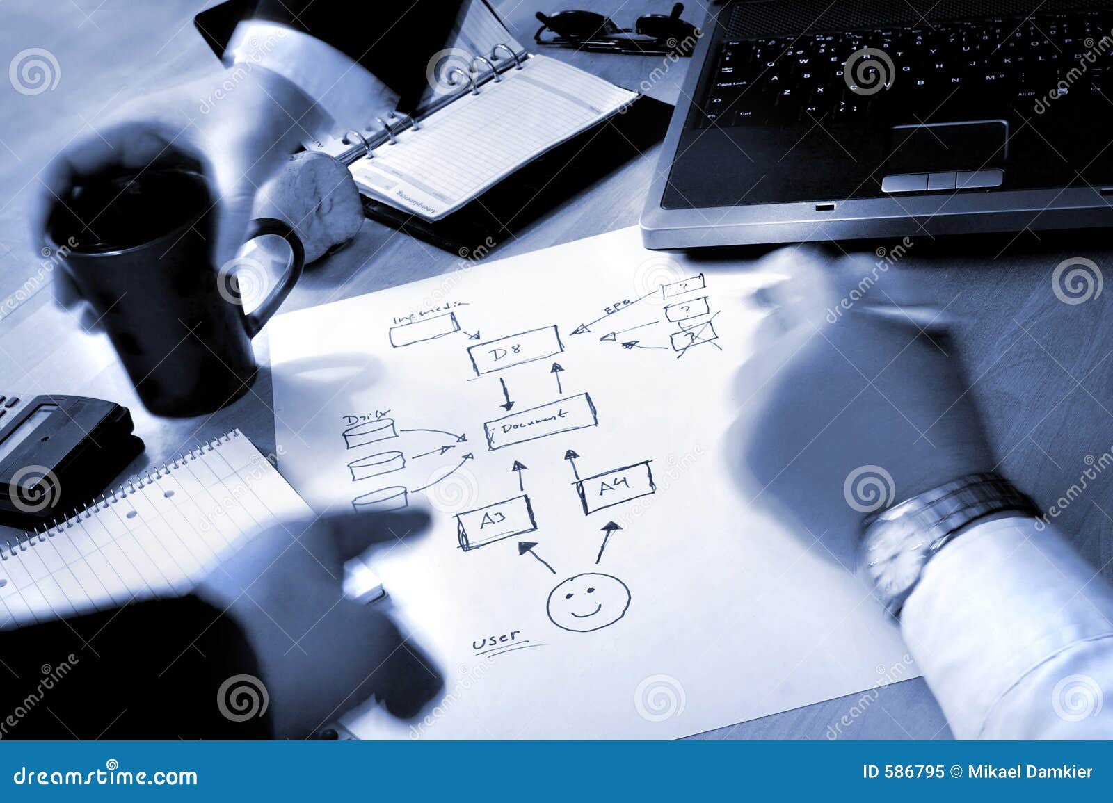 Planning stock image. Image of clothing, decision, connectivity - 586795