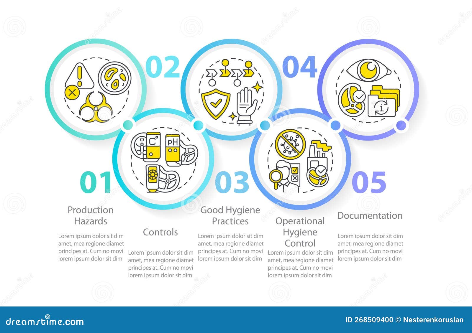 Planning Approach To HACCP Circle Infographic Template Stock Vector ...