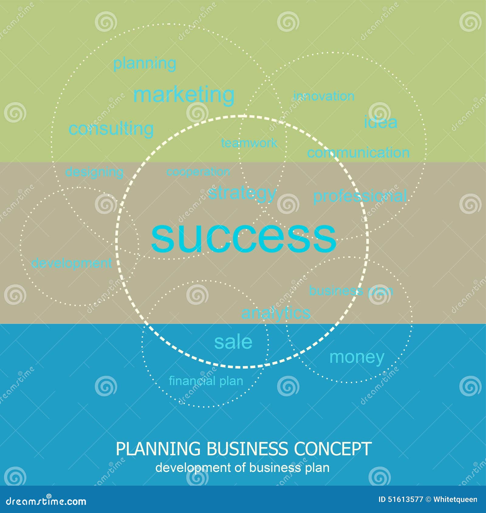 Planning for Business Success Stock Illustration - Illustration of ...