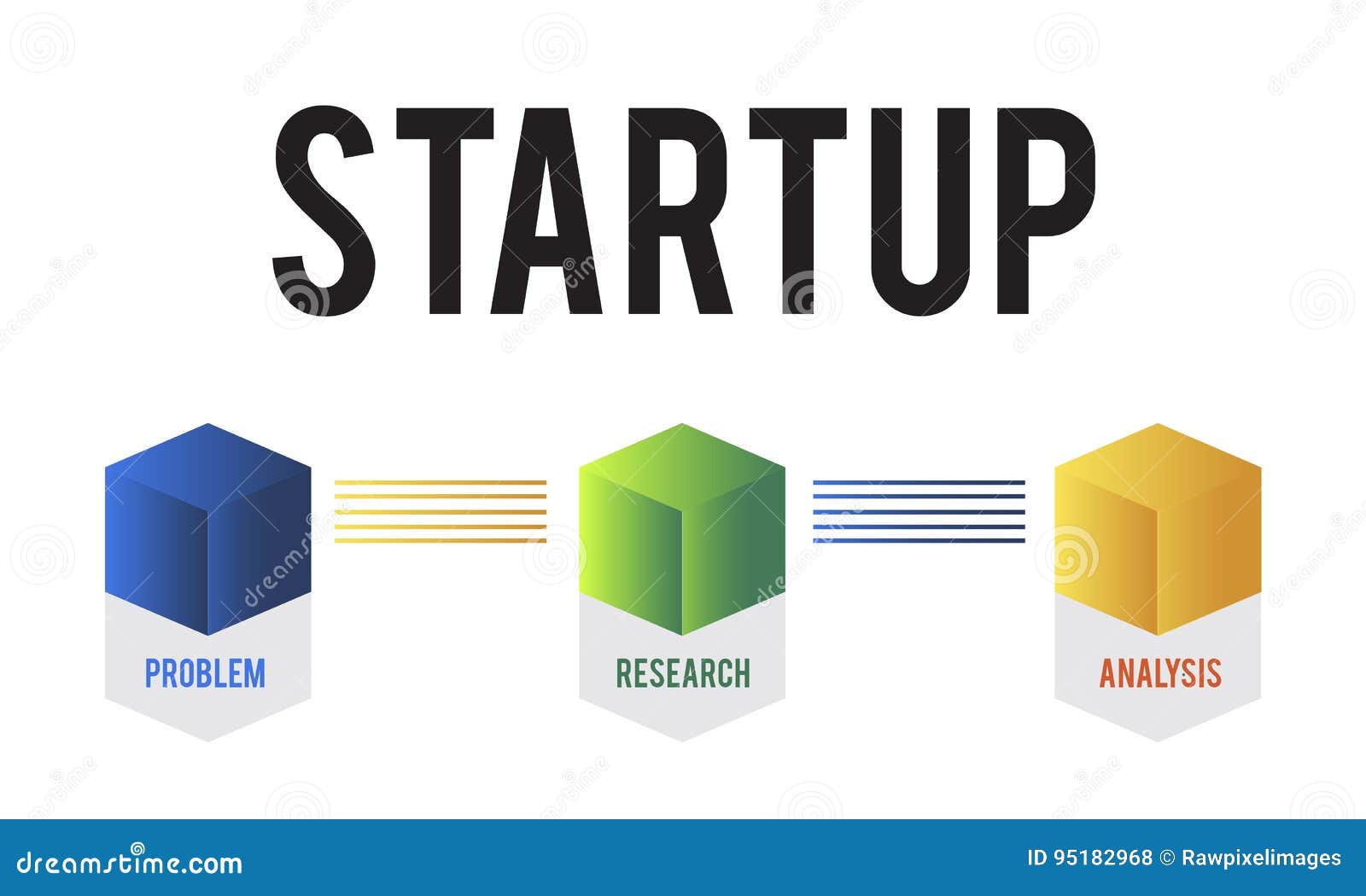 Planning Goals Strategy Solution Startup Stock Illustration ...