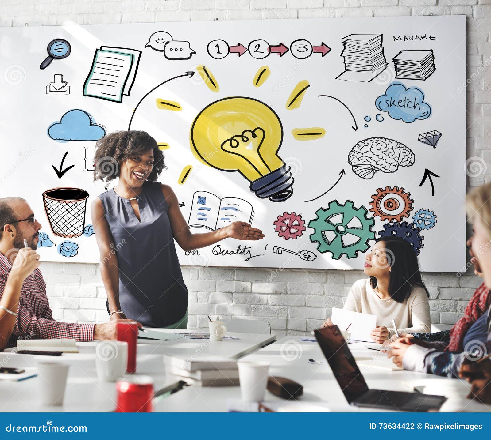 Planning Ideas Innovation Creativity Knowledge Vision Concept Stock ...