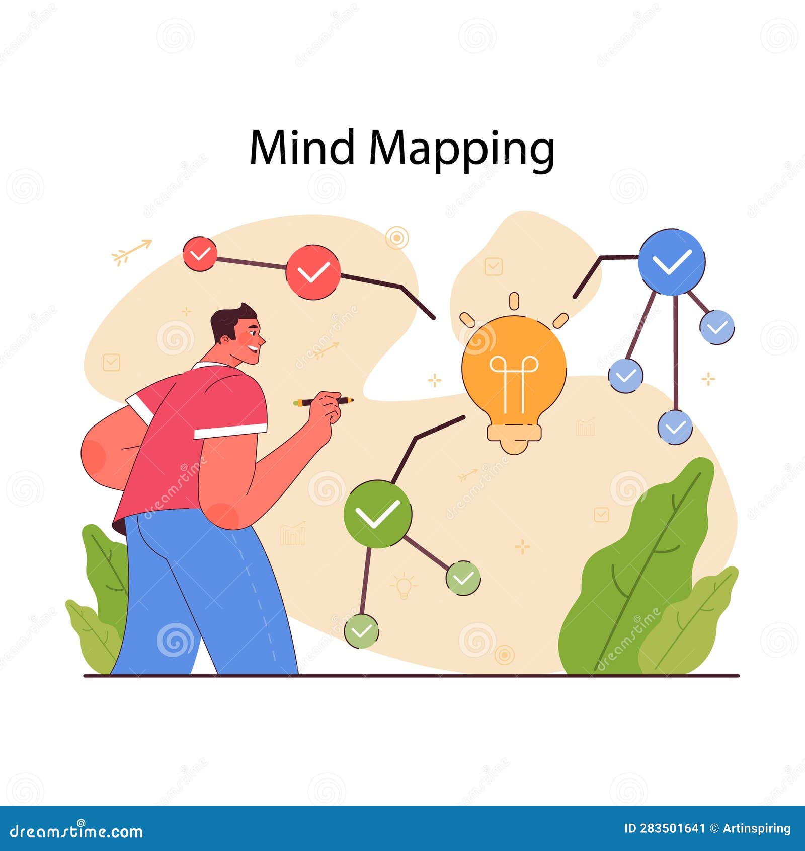Planning and Organization of Tasks on Board. Character Using a Mind ...