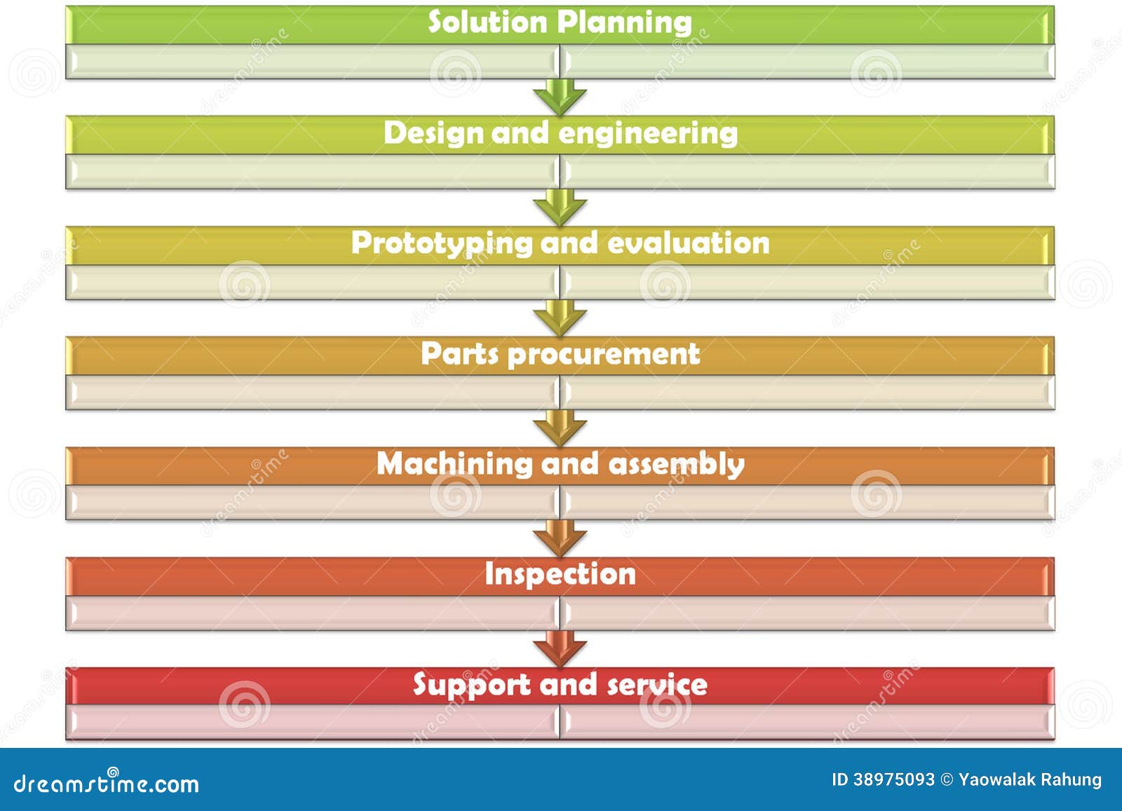 Production Planning Line Icons Collection. Efficiency, Optimization ...