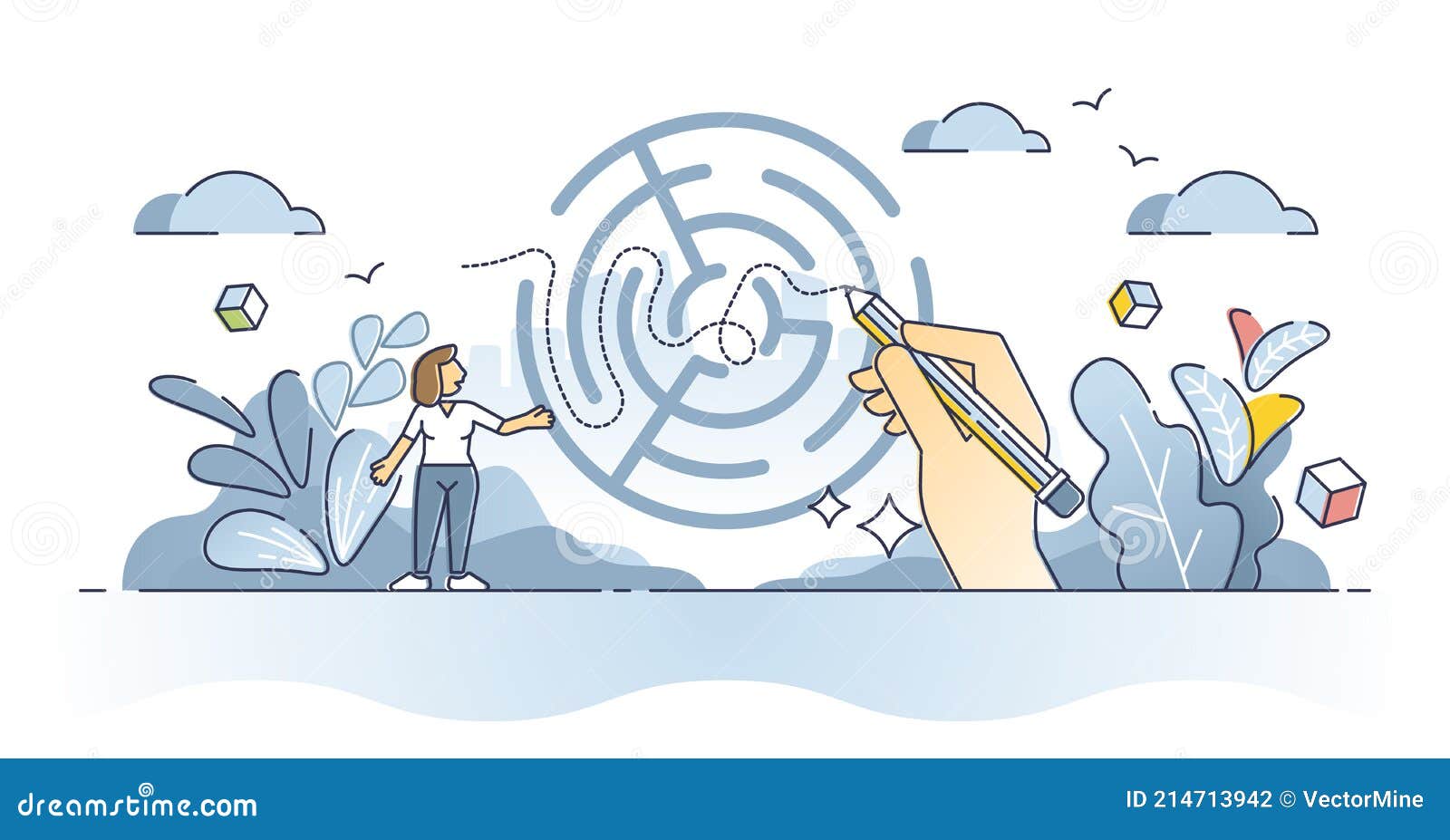 Planning Right Strategy and Thinking about Problem Solution Outline ...