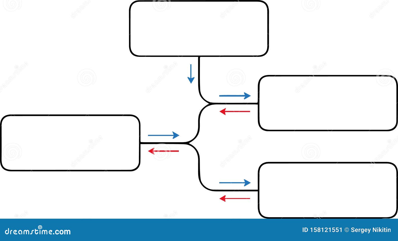 Mindmap, Hand Drawn Scheme Infographic Design Cartoon Vector ... Mindmap, Hand Drawn Scheme Infographic Design Cartoon Vector ...