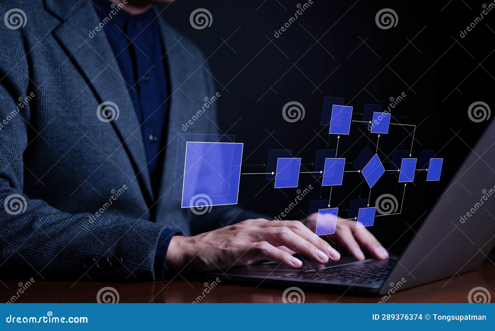 Planning Workflow Process Management. Business Automation Flowchart for ... Planning Workflow Process Management. Business Automation Flowchart for ...
