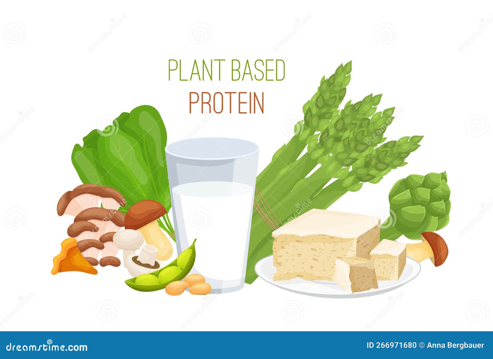 Plant Based Protein Concept. Editable Vector Illustration Stock Vector ...