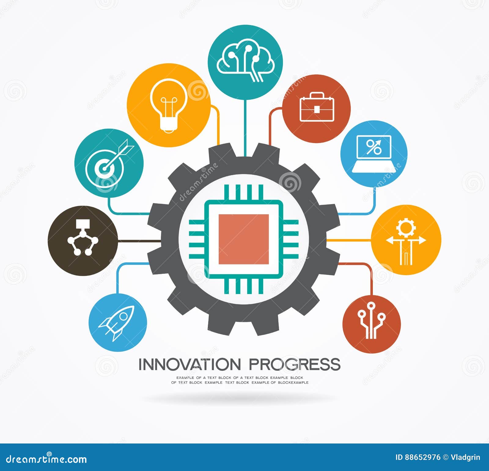 Plantilla Del Proceso De Innovación Ilustración del Vector ...