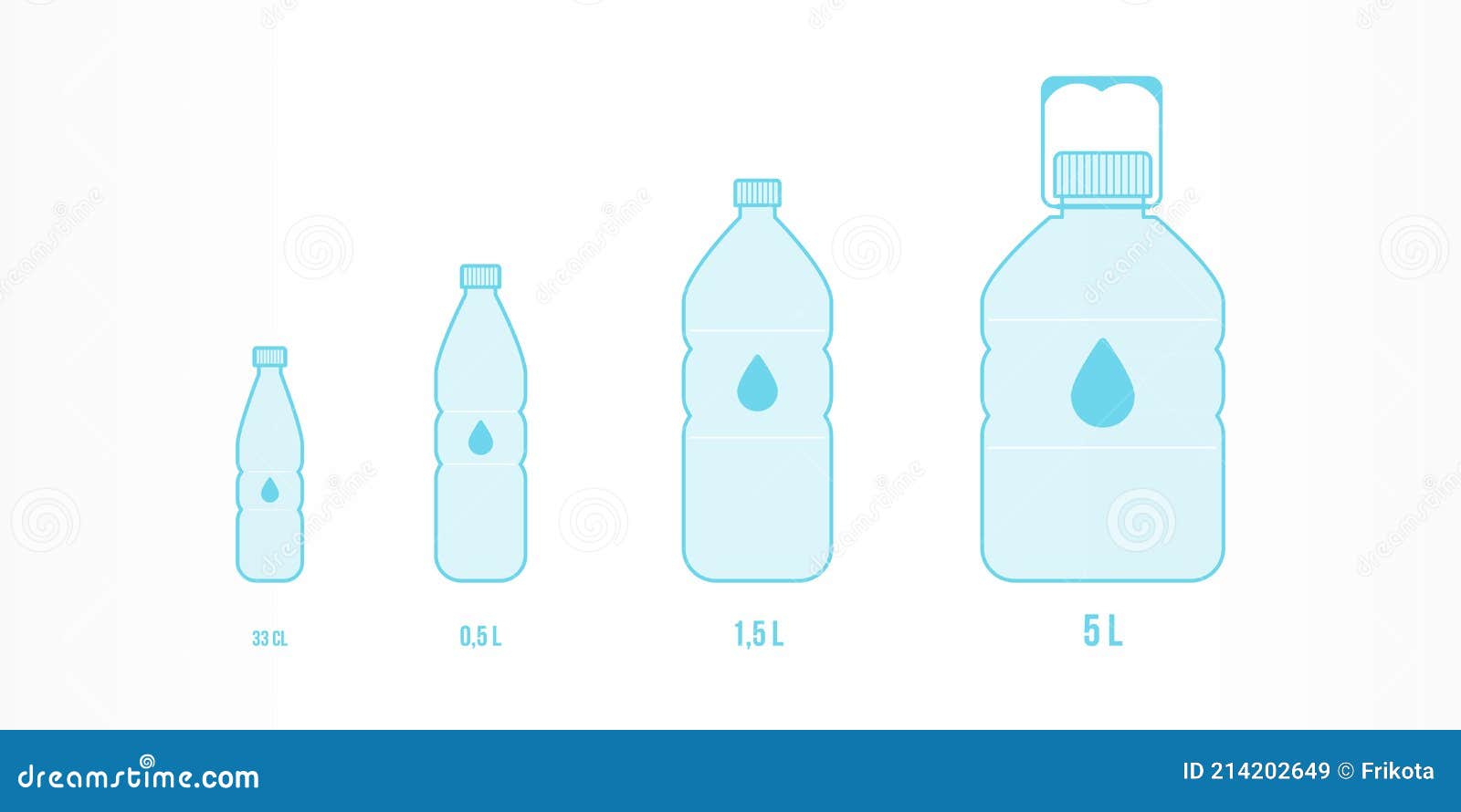 Plastic Bottles with Water Icon Set. Different Sizes: 33cl, 0,5L, 1,5L ...