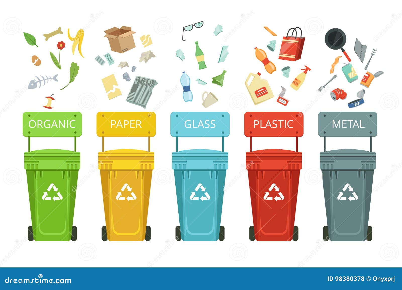 Plastic Containers for Garbage of Different Types. Vector Illustrations ... Plastic Containers for Garbage of Different Types. Vector Illustrations ...