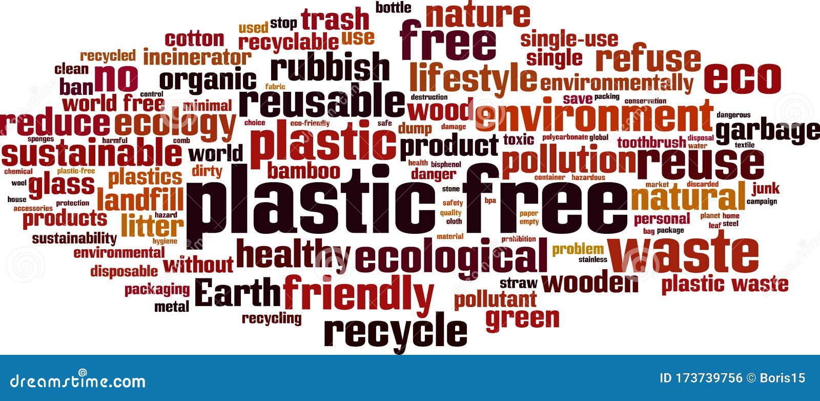 Plastic Free Word Cloud Stock Vector Illustration Of Plastics 173739756