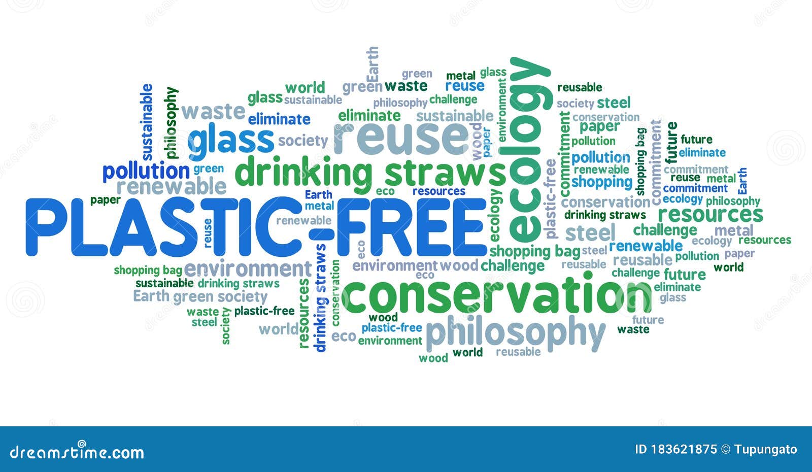 Plastic-free word cloud stock illustration. Illustration of words ...