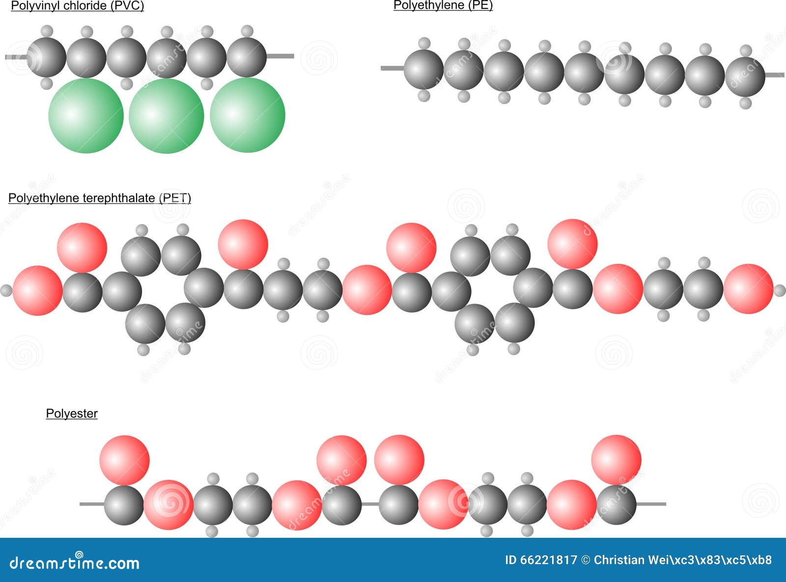 Plastic Molecules stock illustration. Illustration of drawing - 66221817