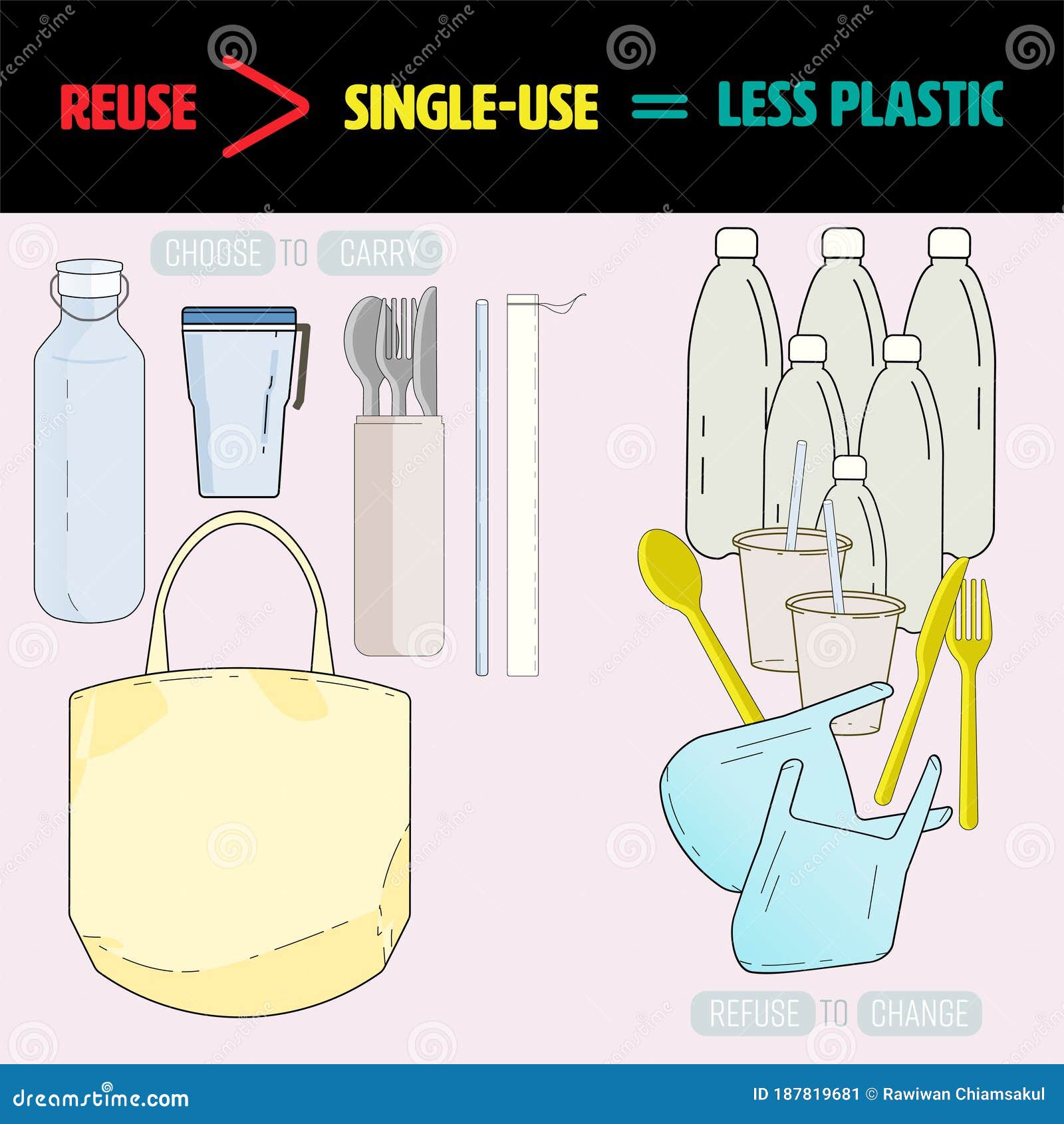Less Plastic 3 stock vector. Illustration of refuse - 187819681