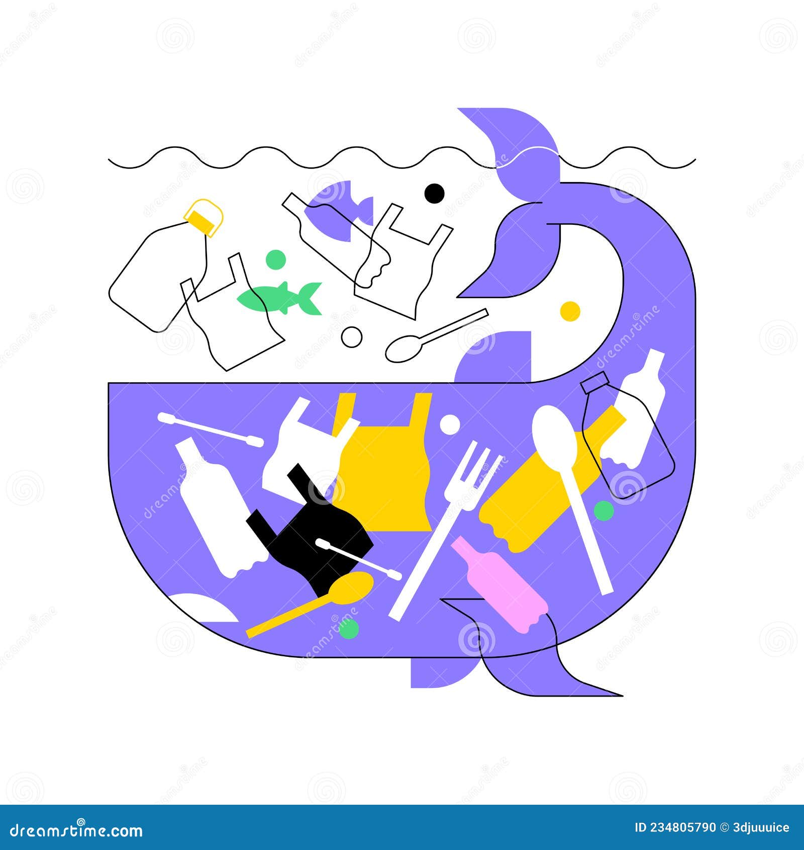 Plastic Pollution Abstract Concept Vector Illustration. Stock Vector ...