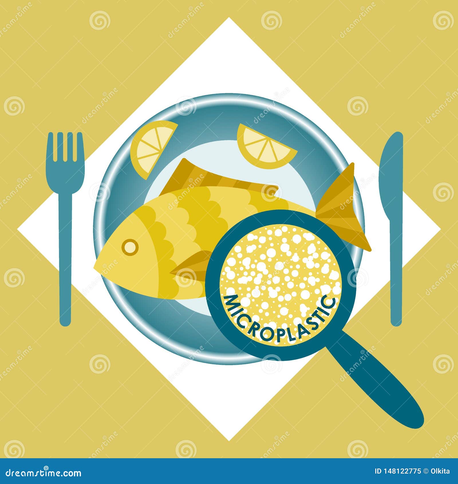 Plastic Pollution, Microplastic Problem Microplastic in the Food ...