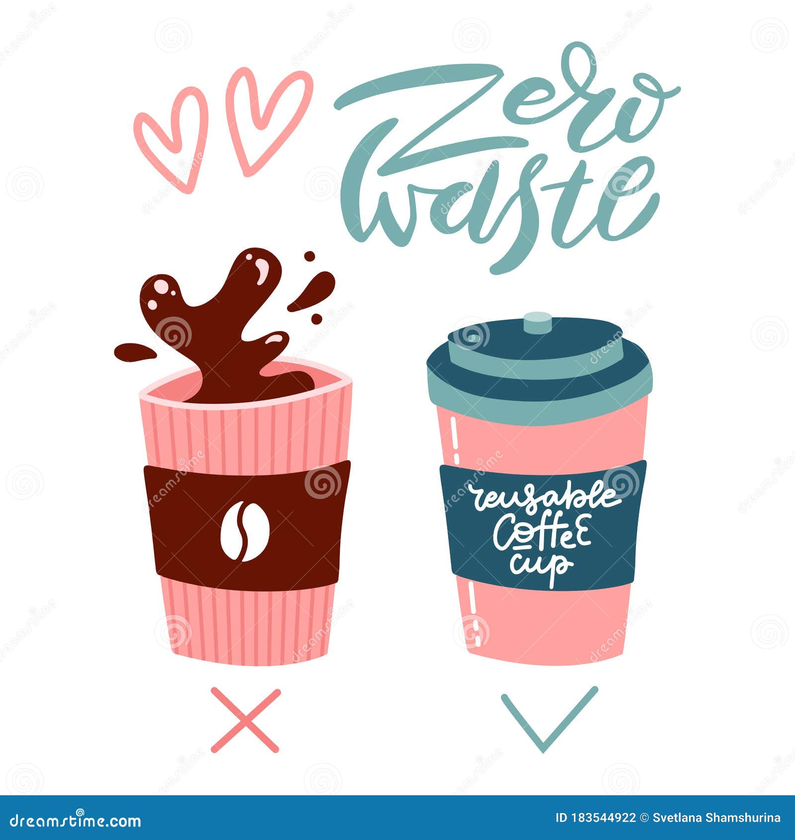 Say No To Plastic Poster. Concept Of Prevention Of Plastic Pollution ...