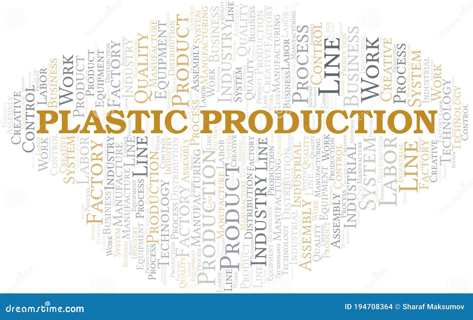Plastic Production Word Cloud Create with Text only. Stock Illustration ...