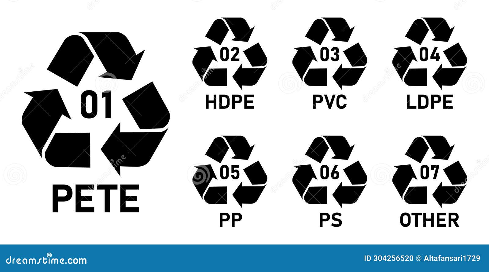 PETE 1, Industrial Marking Plastic Vector Icon | CartoonDealer.com ...