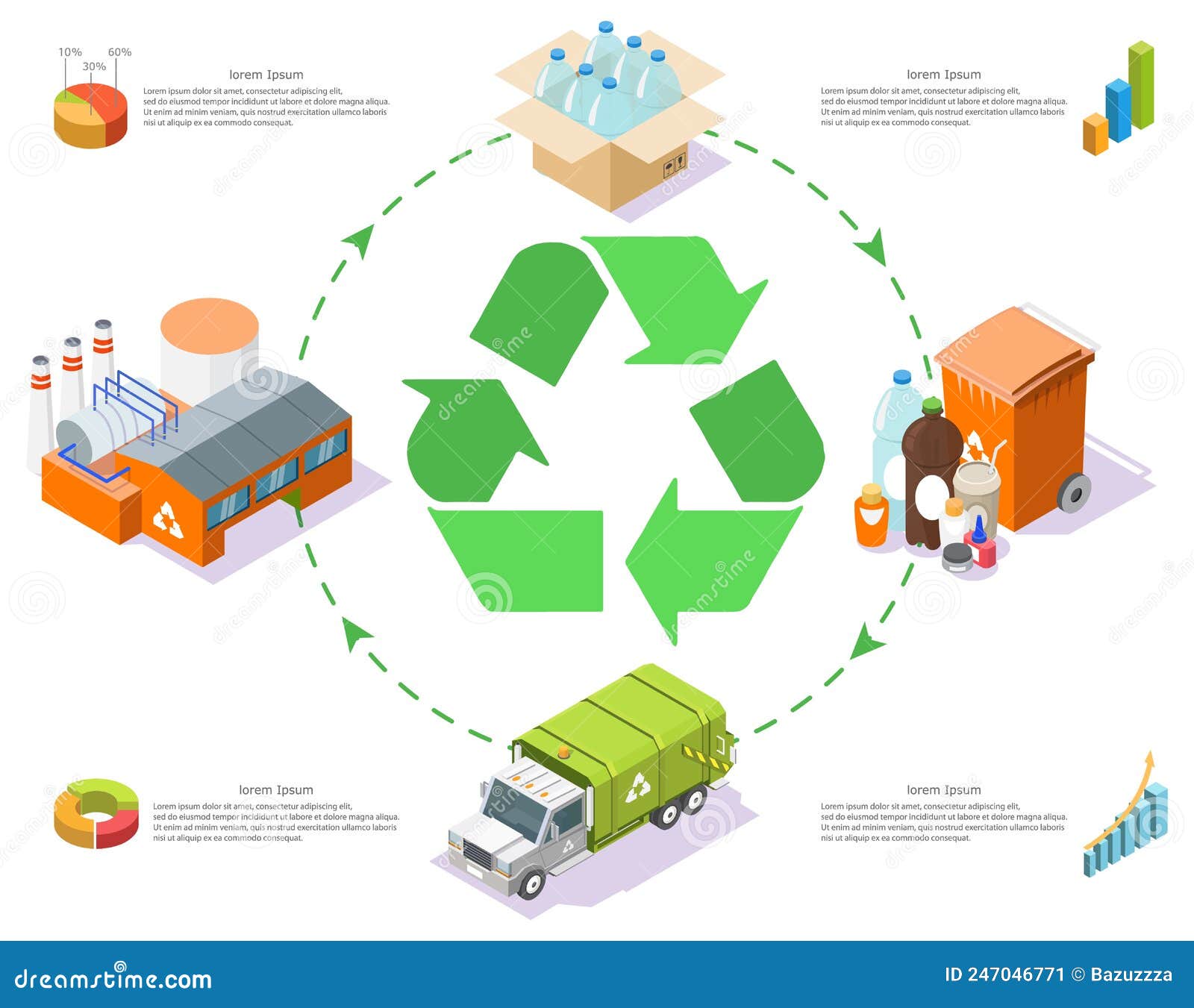 Plastic Recycle Process Info Graphic 3d Vector Stock Vector ... Plastic Recycle Process Info Graphic 3d Vector Stock Vector ...