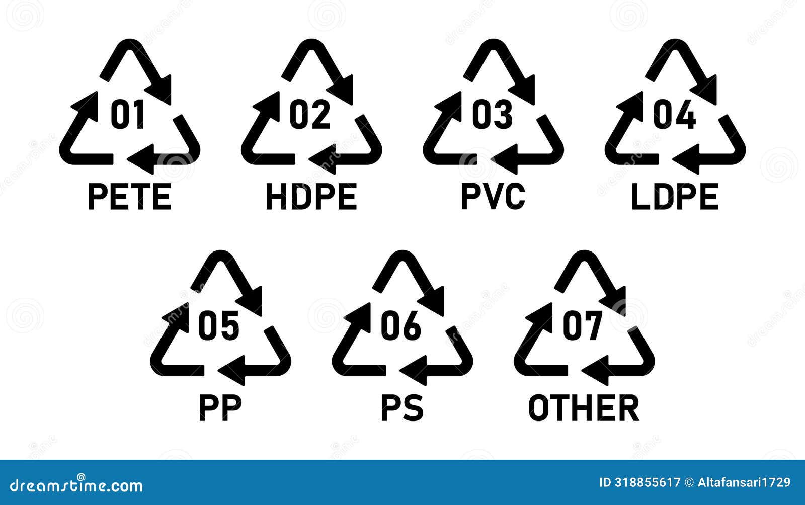 Set of Plastic Recycling Code Symbol Icons PETE, HDPE, PVC, LDPE, PP ...