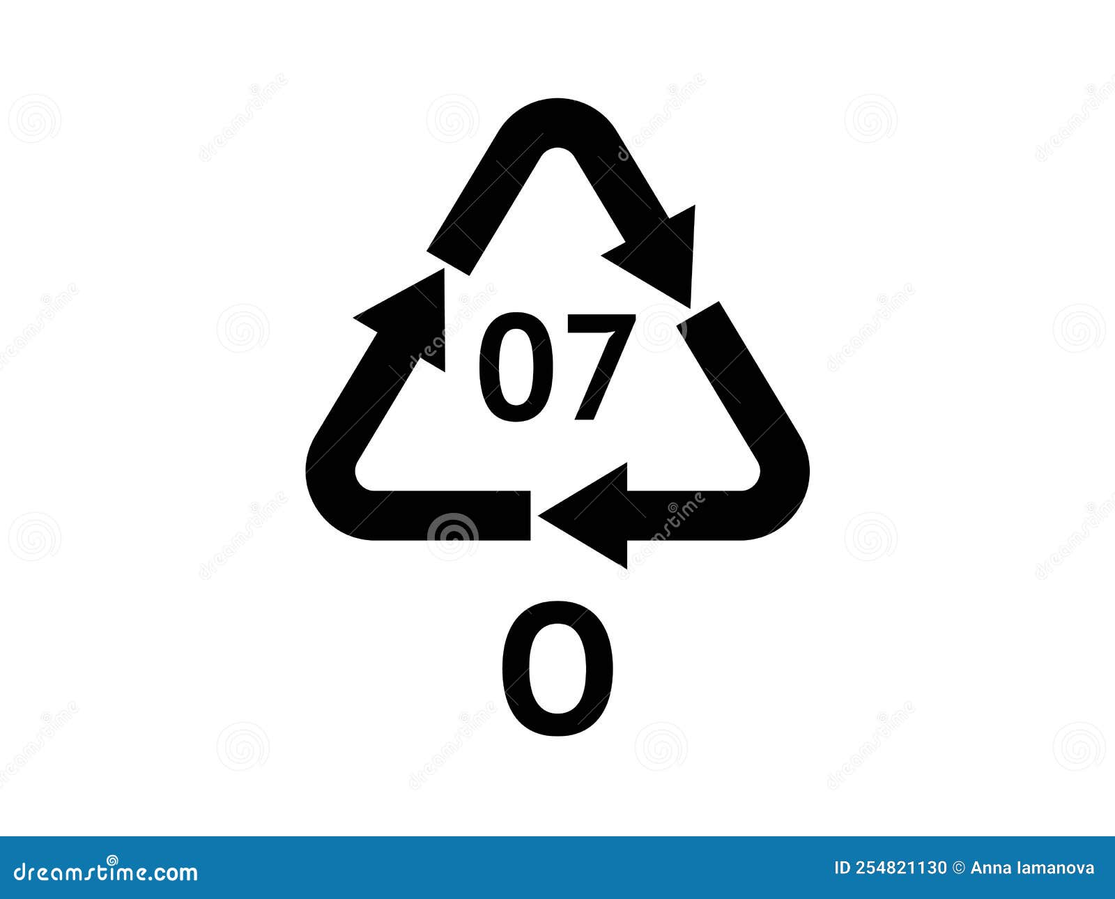 Plastic Recycling codes stock vector. Illustration of symbol - 254821130
