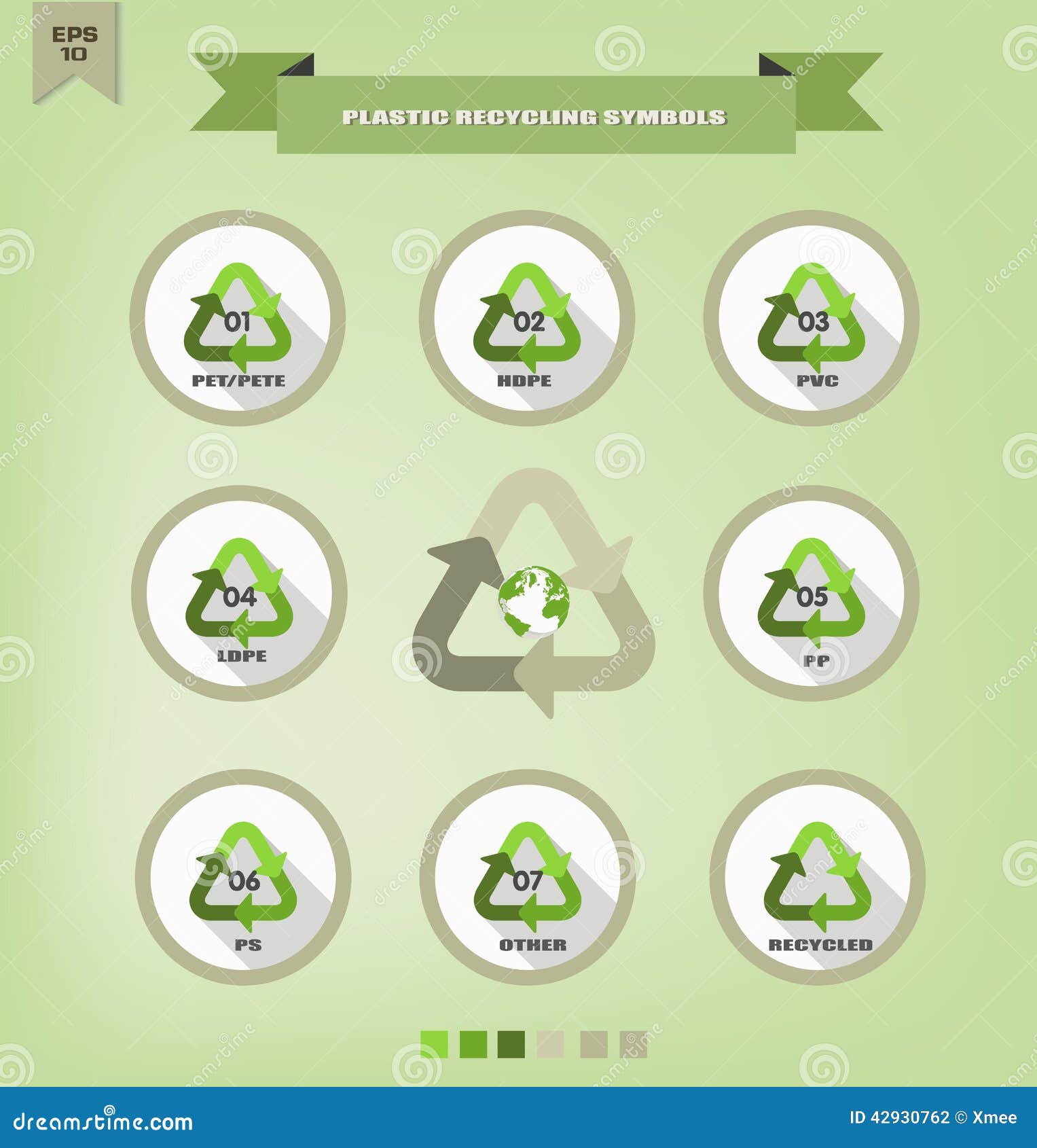 Plastic recycling symbols stock vector. Illustration of icon - 42930762