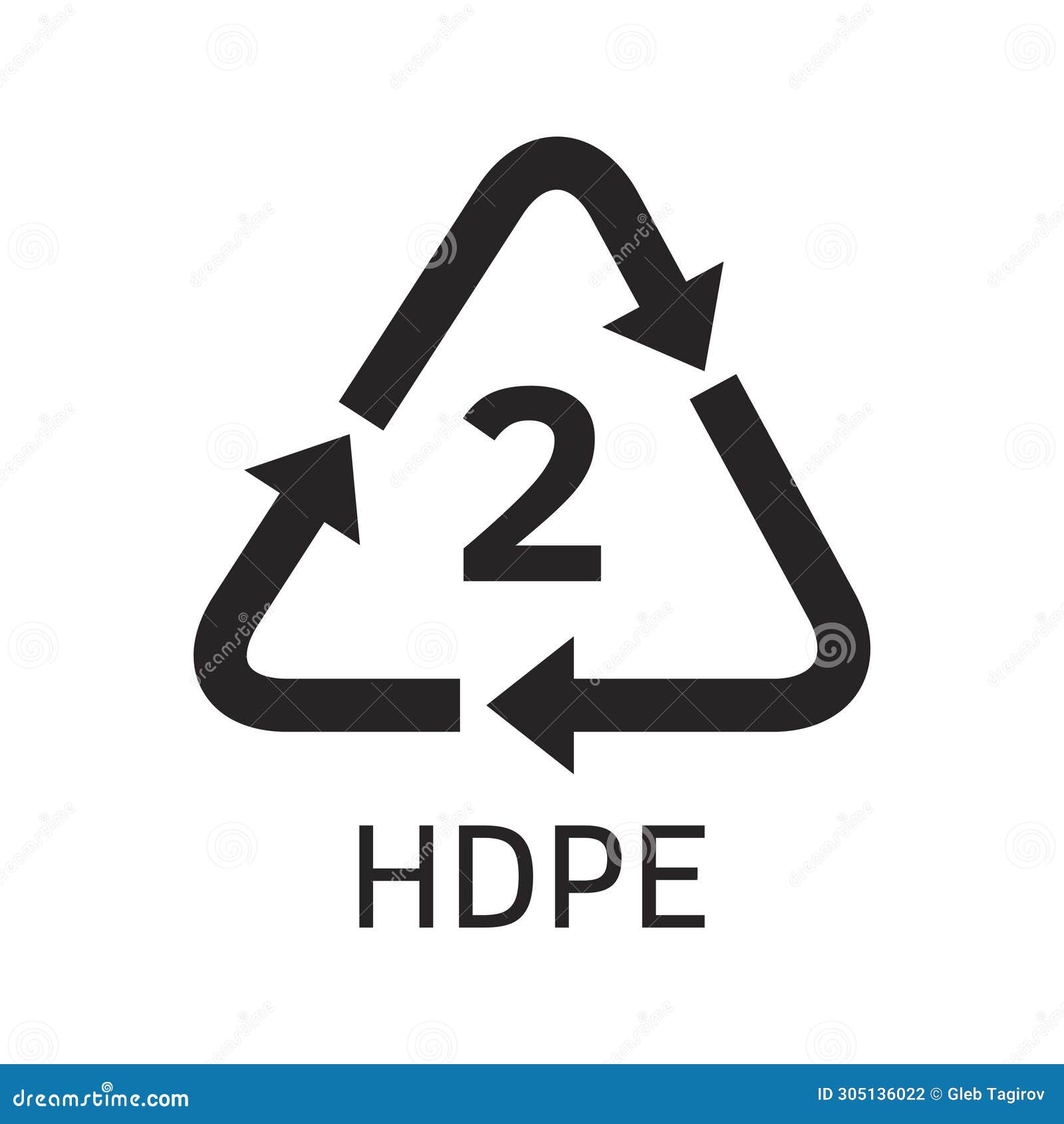 Plastic Resin Code. Icon of HDPE Stock Illustration - Illustration of ...
