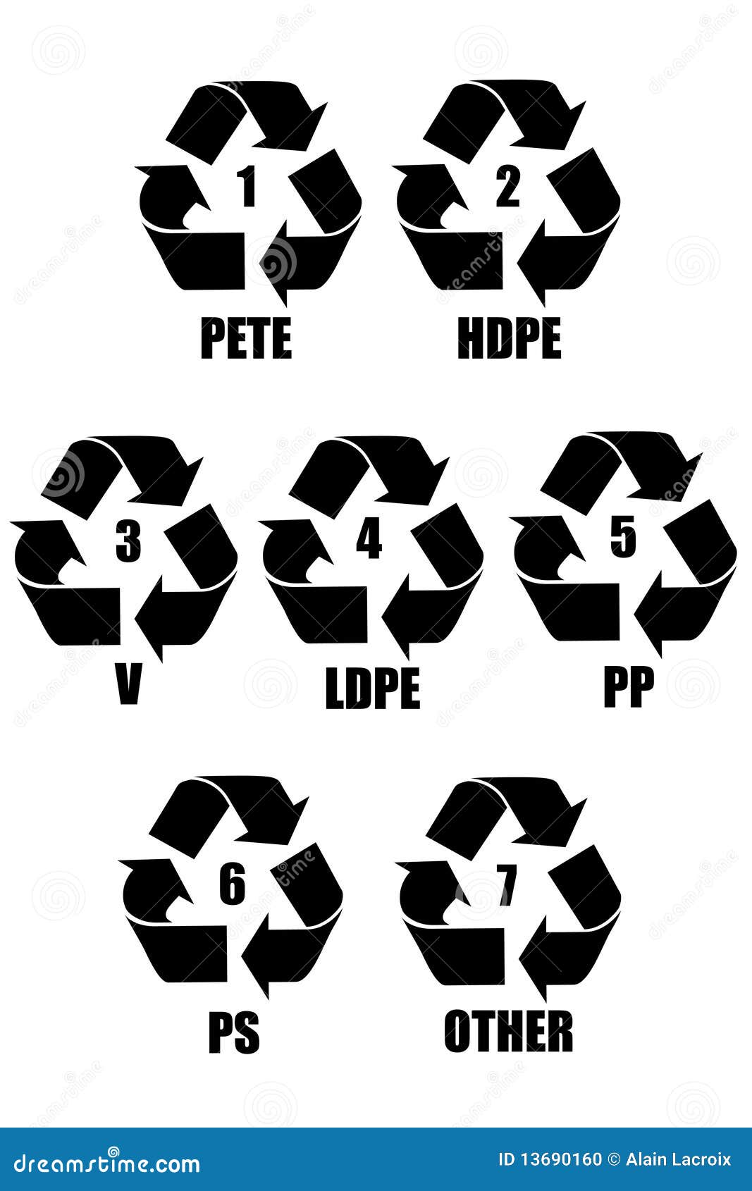 Plastic Symbol Stock Photo - Image: 13690160
