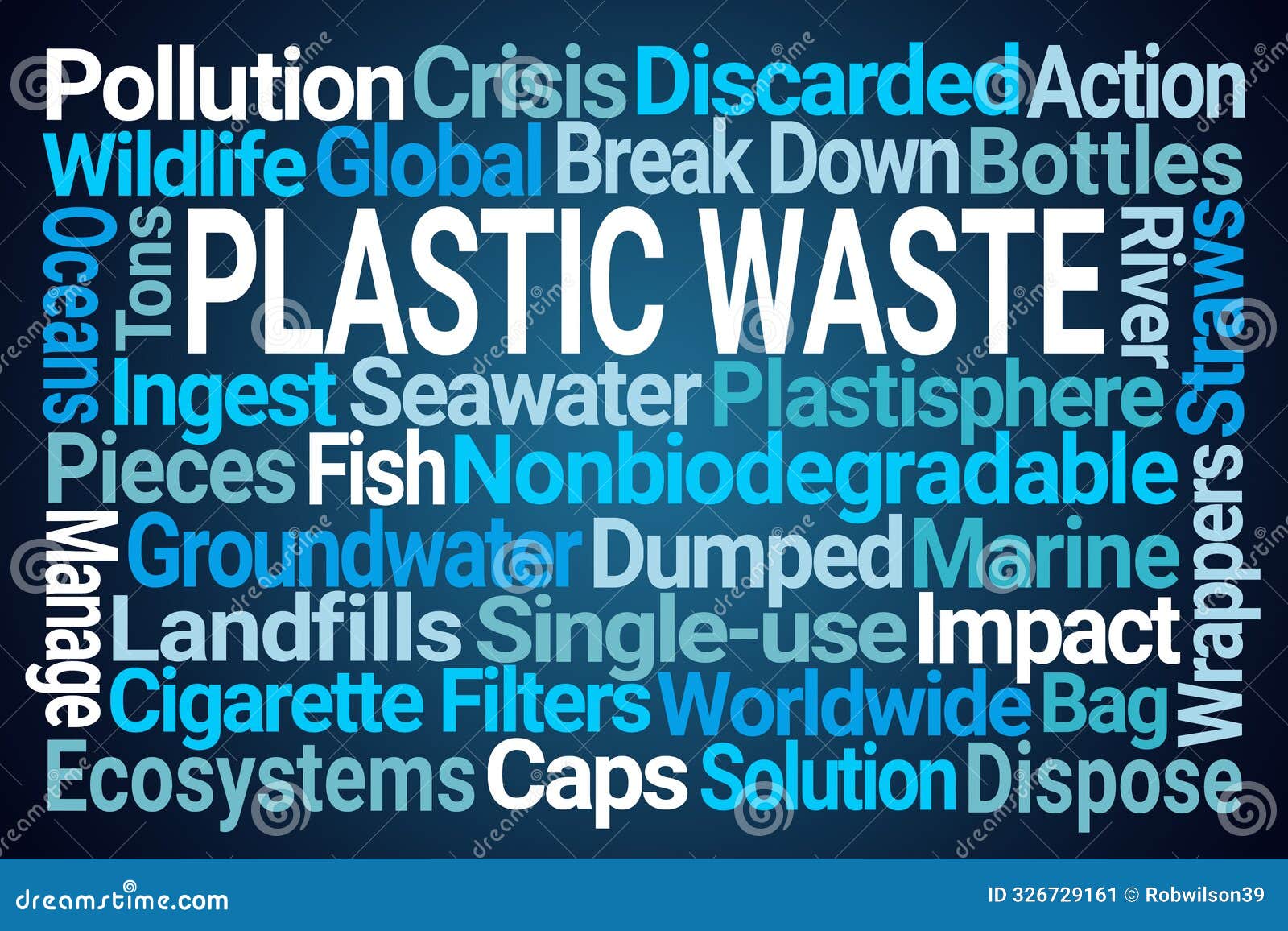 Plastic Waste Word Cloud stock image. Image of global - 326729161