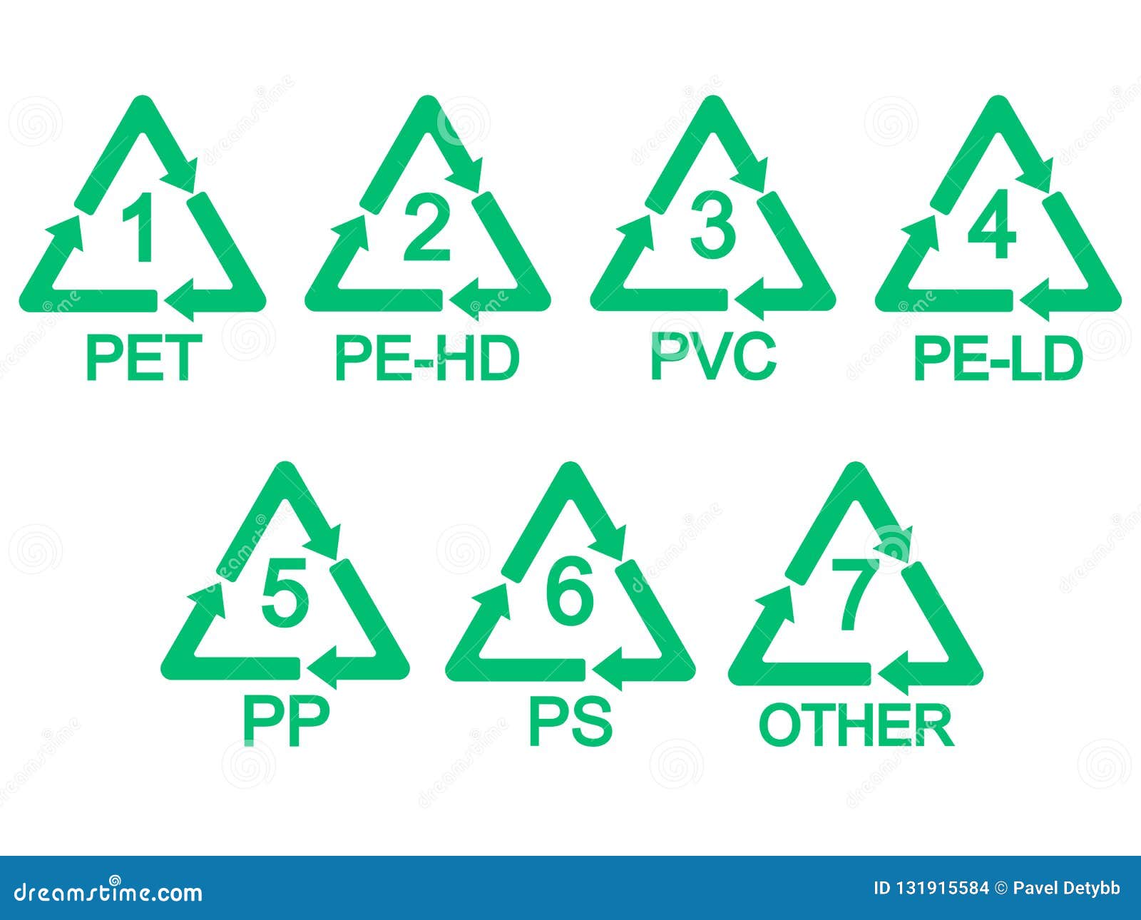 Plastics Recycling Symbol, Recycle Triangle With Number And Resin ...