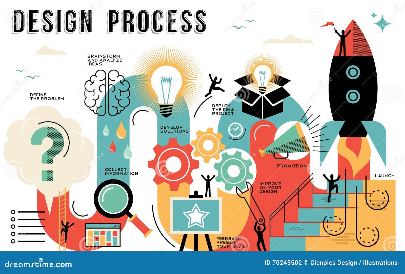 Plat Concept Processus De Conception De Schéma Infographic Illustration ...