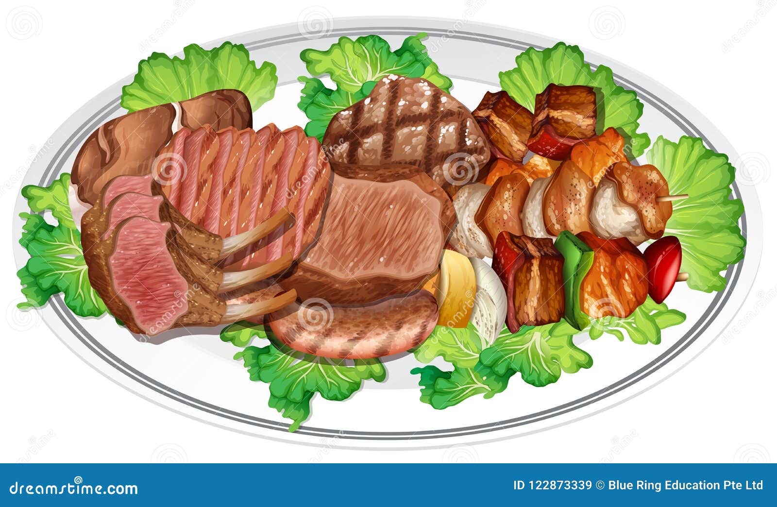 Plat de viande différente illustration de vecteur. Illustration du ...