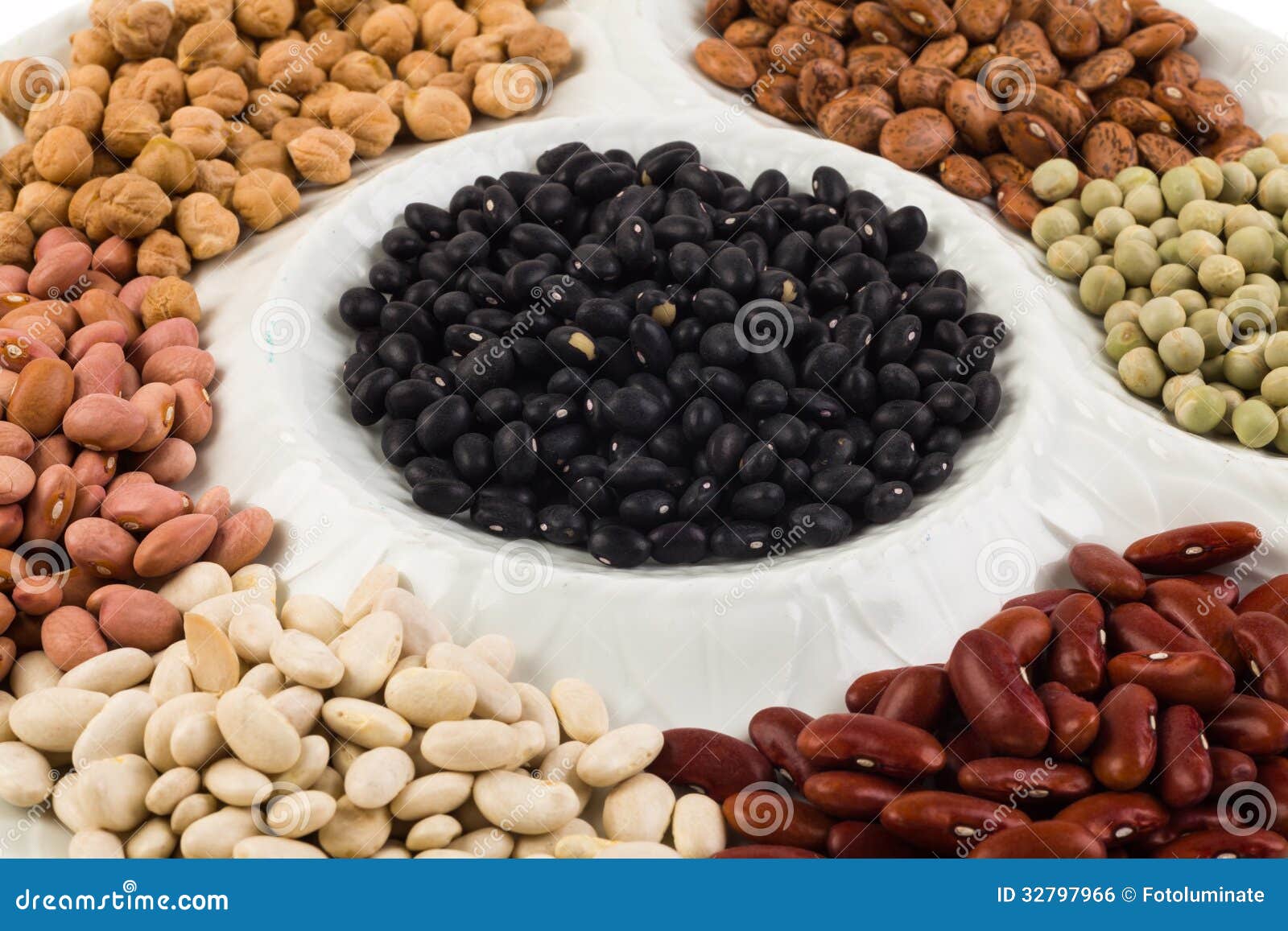 Plate of beans stock photo. Image of organic, green, meal - 32797966