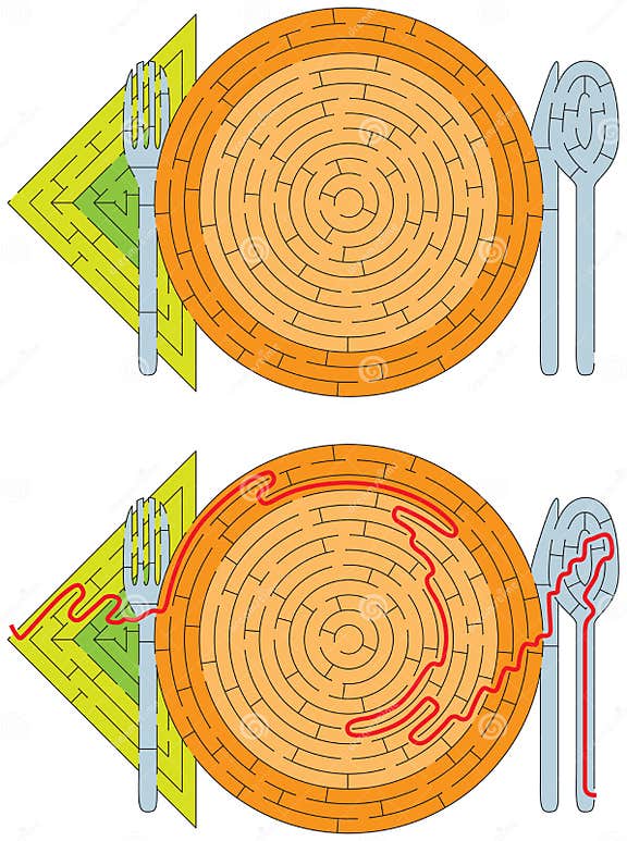 Plate maze stock vector. Illustration of knife, brain - 181896762