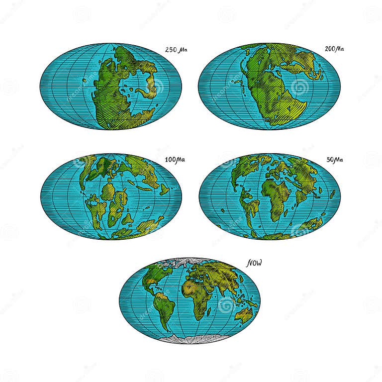 Plate Tectonics On The Planet Earth Pangaea Continental Drift