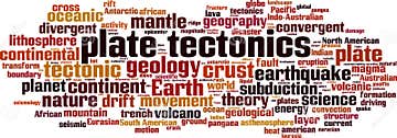 Plate tectonics word cloud stock vector. Illustration of earth - 193585699