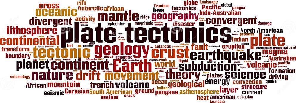 Plate tectonics word cloud stock vector. Illustration of earth - 193585699