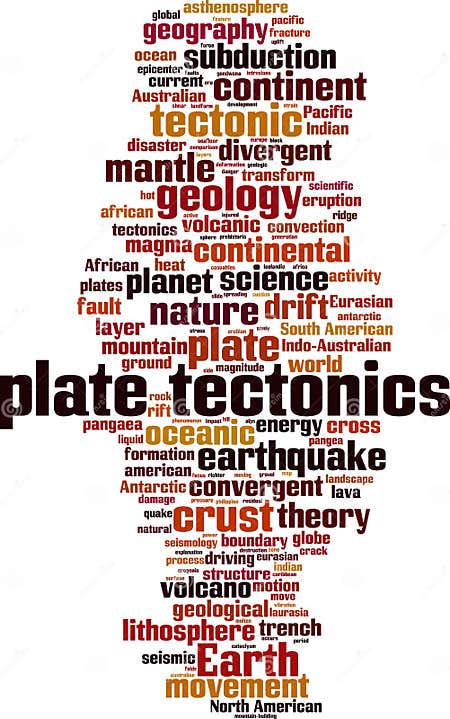 Plate tectonics word cloud stock vector. Illustration of concept ...