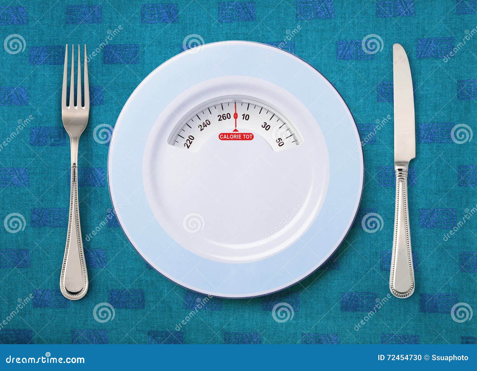 Plate with weighing scale stock photo. Image of lunch - 72454730