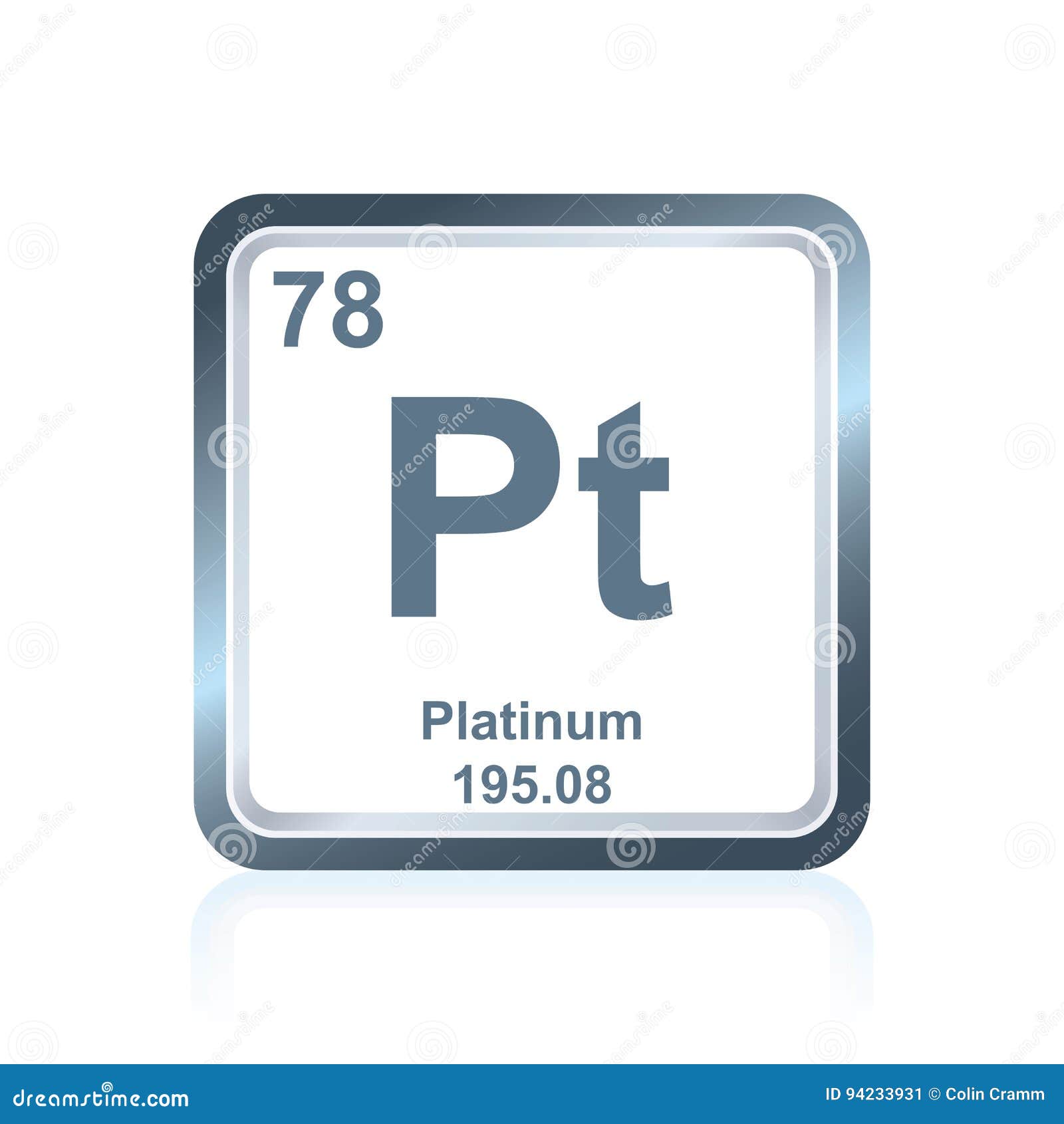 Platin Des Chemischen Elements Vom Periodensystem Stock Abbildung ...