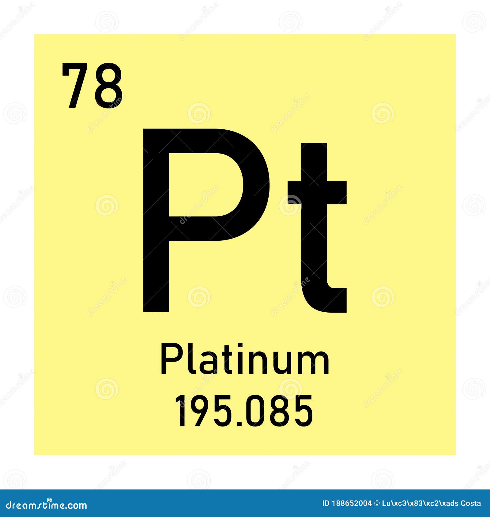 Platinum Chemical Element. Concept Of Periodic Table. Vector ...