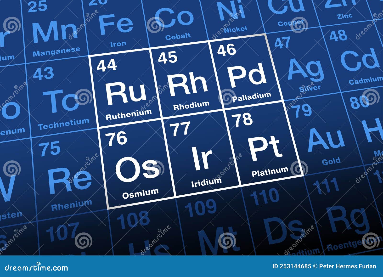 Platinum, Pt, Periodic Table Element Royalty-Free Stock Photo ...