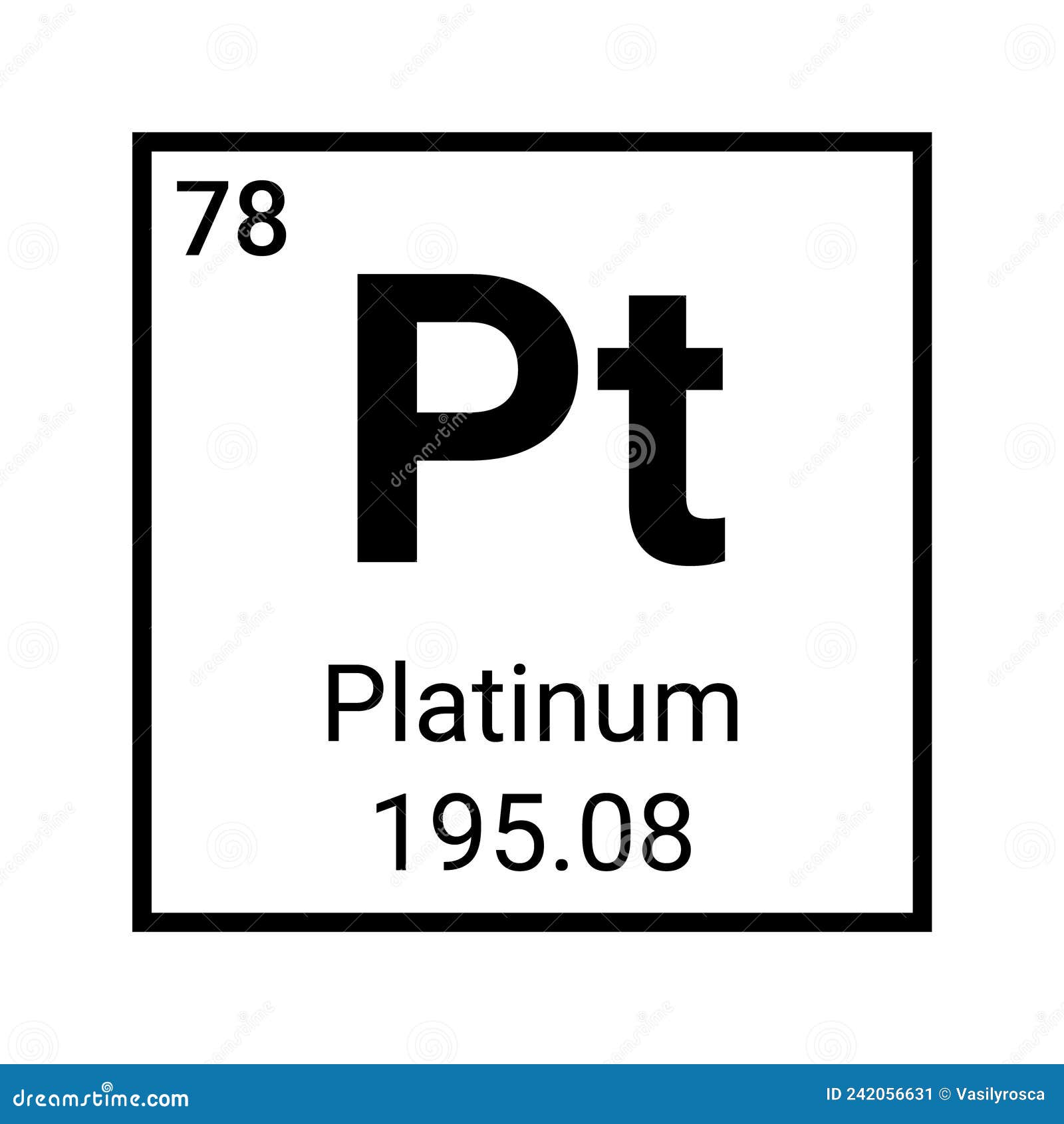 Platinum, Pt, Periodic Table Element Royalty-Free Stock Photo ...