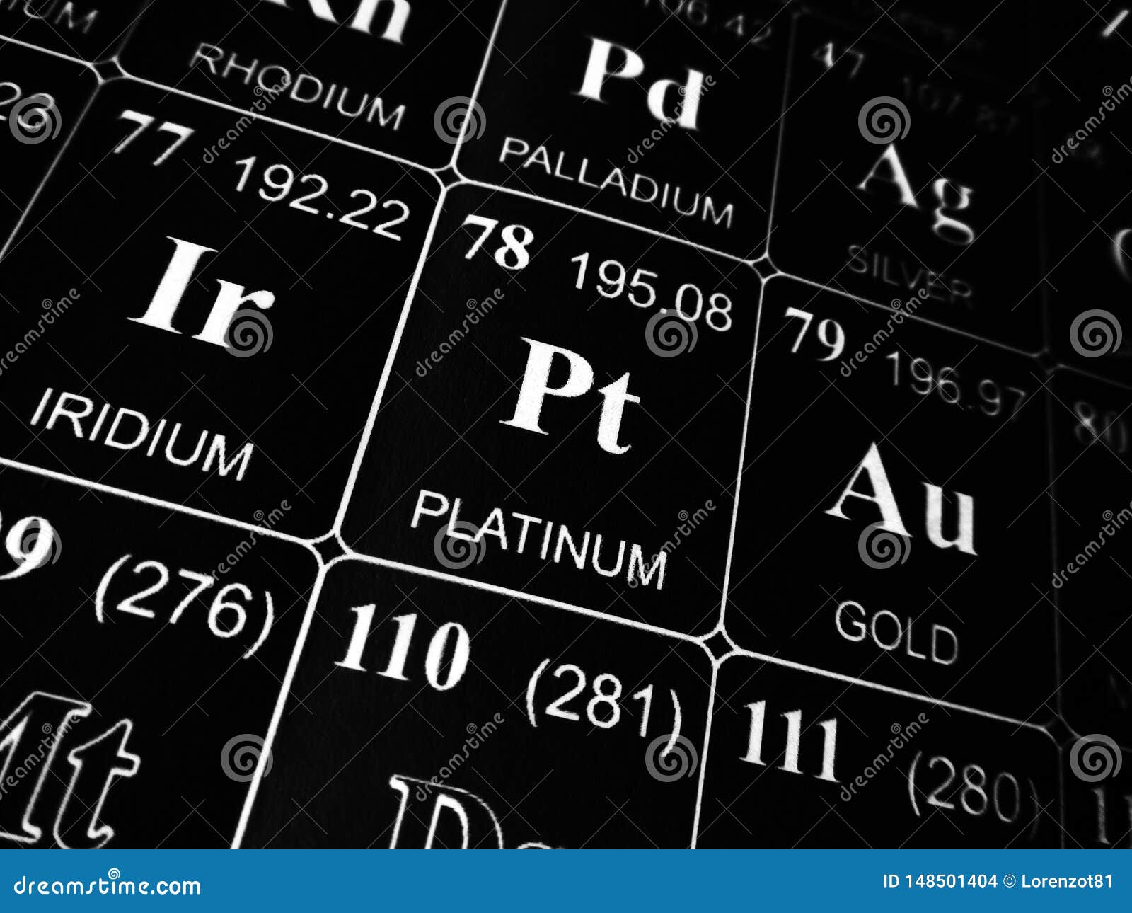 Platinum on the Periodic Table of the Elements Stock Photo - Image of ...