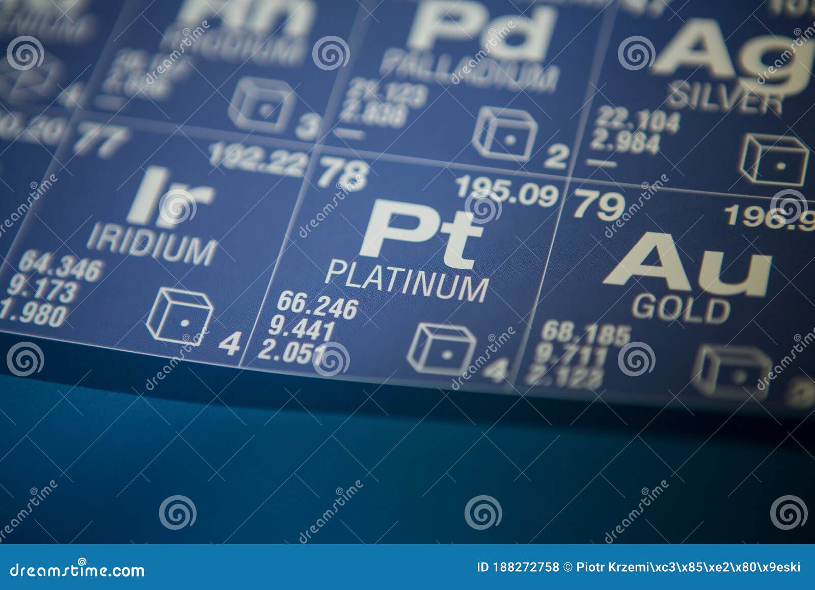 Platinum On The Periodic Table Of Elements Stock Photo | CartoonDealer ...